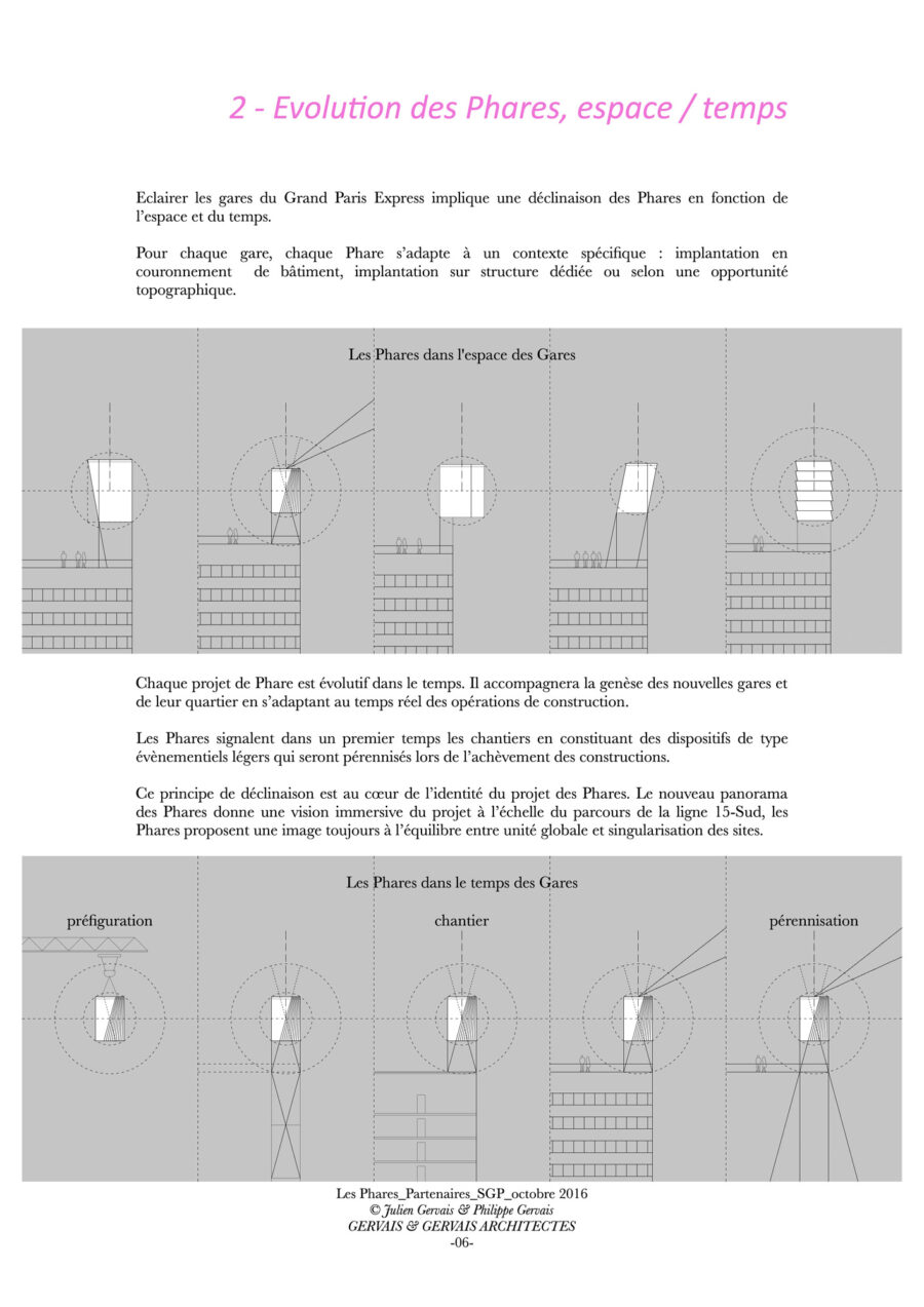 Paris, Les Phares – ATELIER GERVAIS